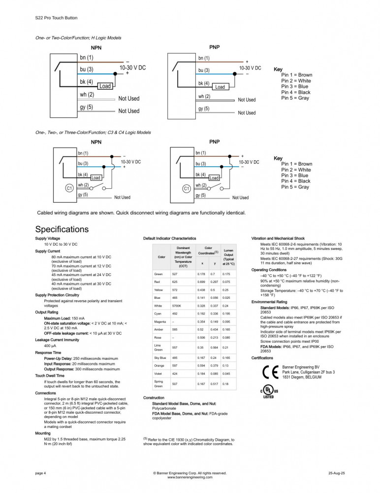 S22 technical document page 4