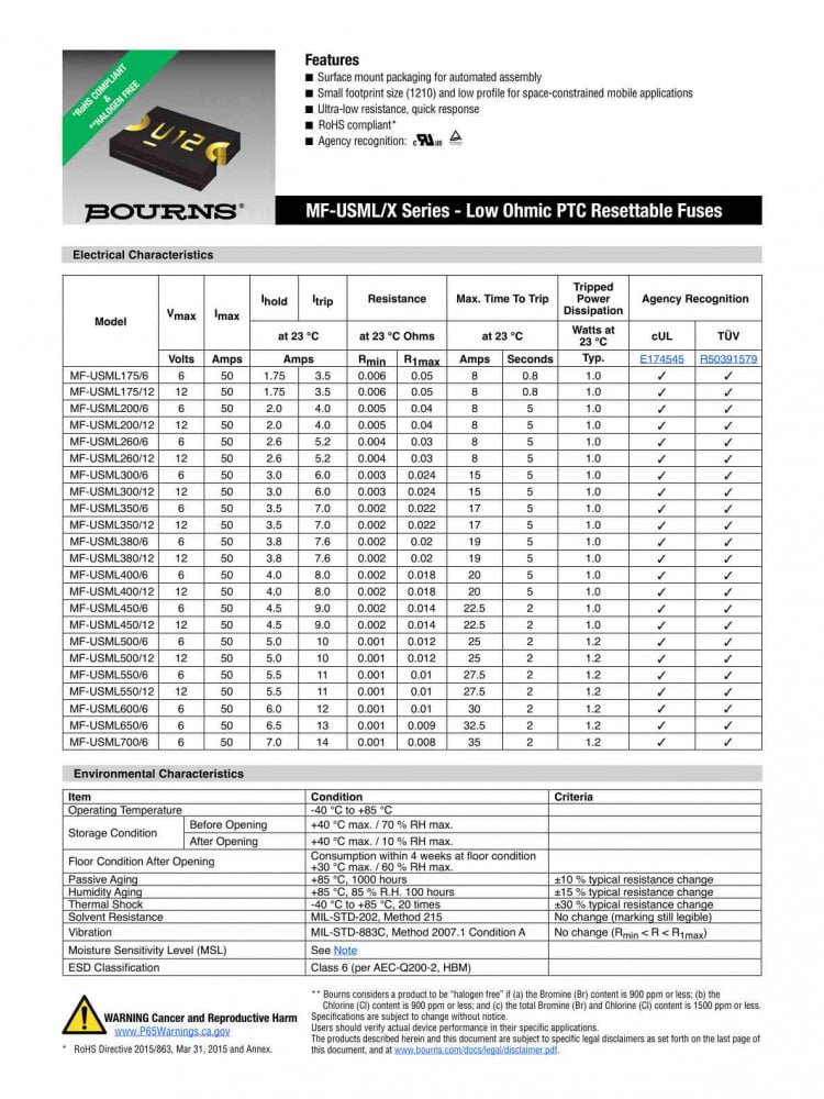 BOURNS MF-USML series datasheet page 1