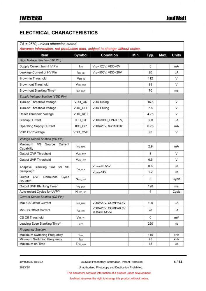 JW15158D datasheet page 4