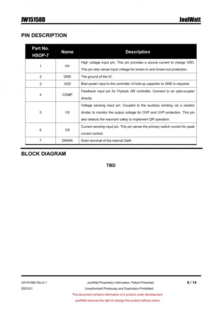 JW15158D datasheet page 6