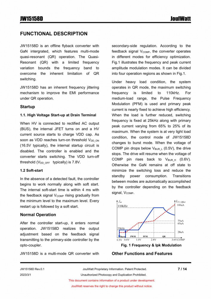 JW15158D datasheet page 7