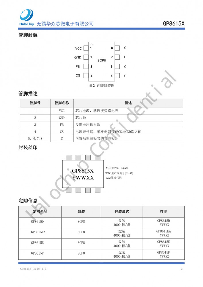 GP8615EA datasheet page 2