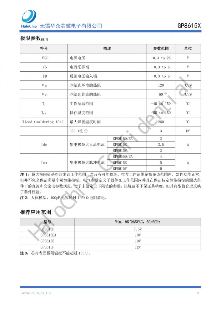 GP8615EA datasheet page 3