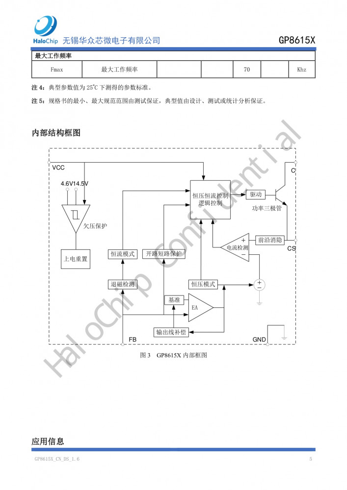 GP8615EA datasheet page 5