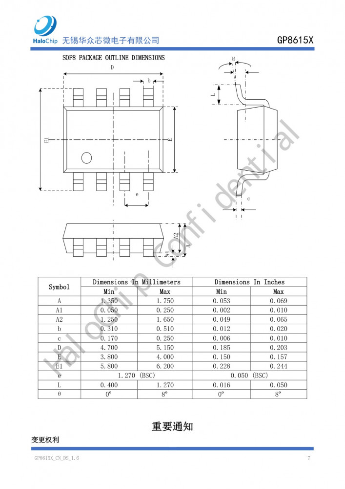GP8615EA datasheet page 7