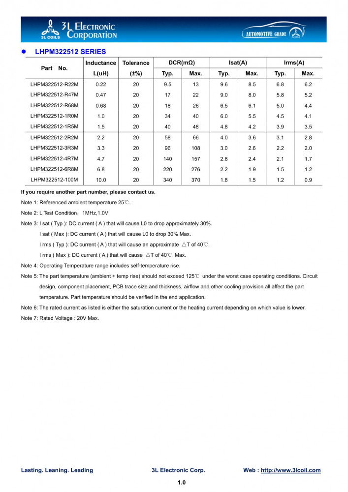 3L COILS LHPM series document page 2