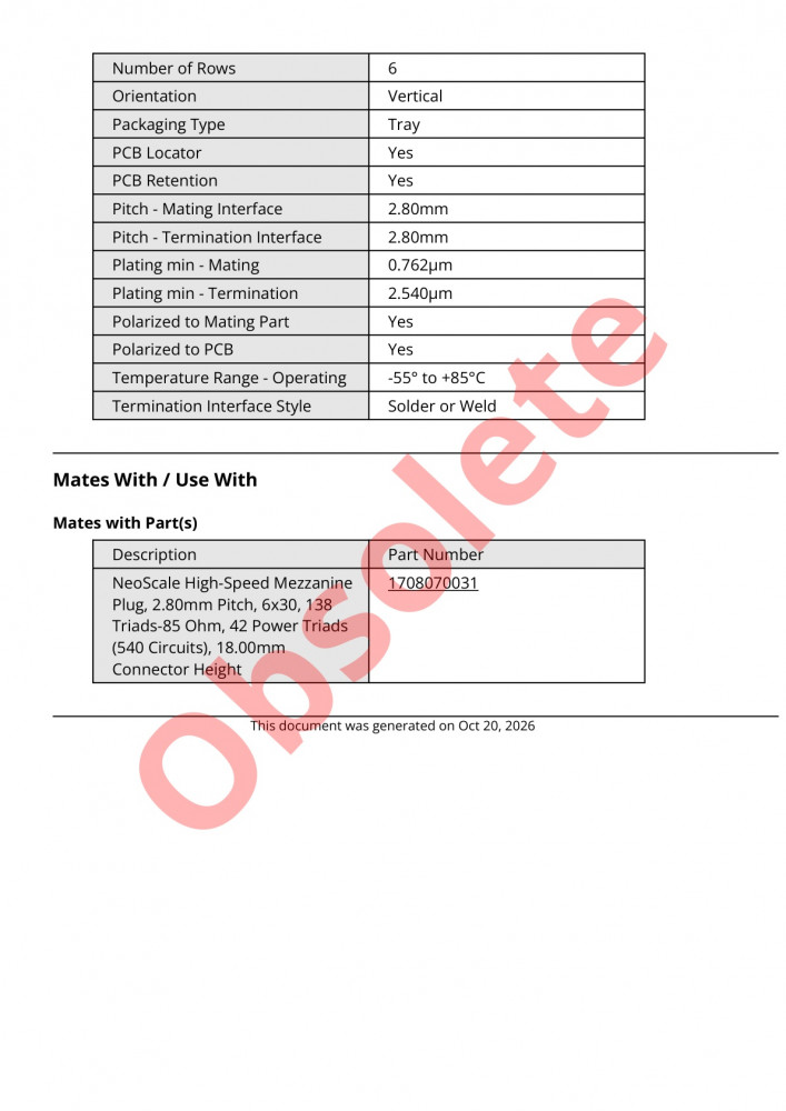 Product document page 3