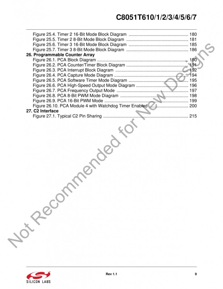 C8051T617 datasheet page 9
