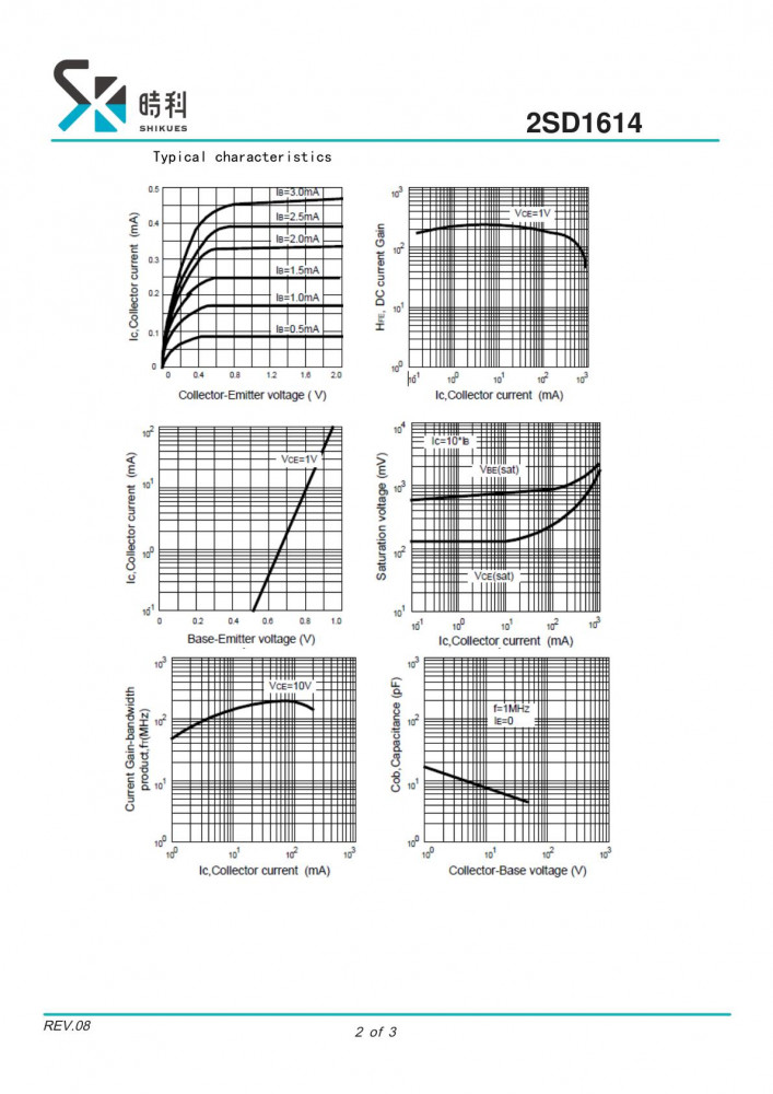 2SD1614 datasheet page 2