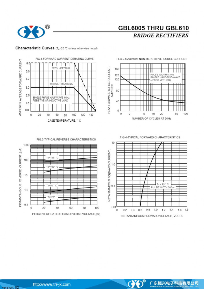JUXING GBL610 datasheet page 2