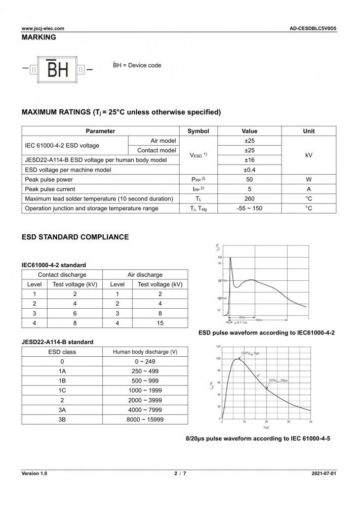AD-CESDBLC5V0D5 datasheet page 2
