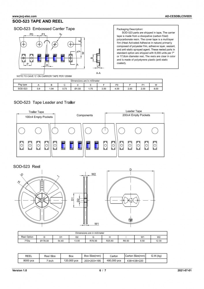 AD-CESDBLC5V0D5 datasheet page 6