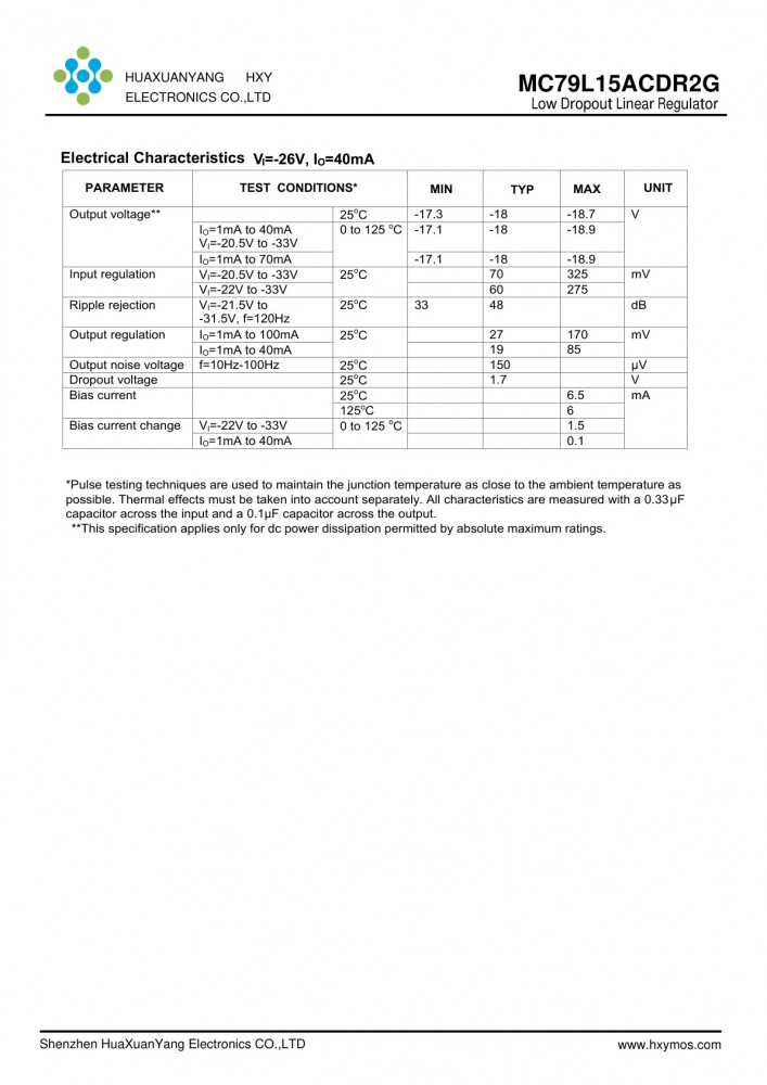 MC79L15ACDR2G-HXY datasheet page 2