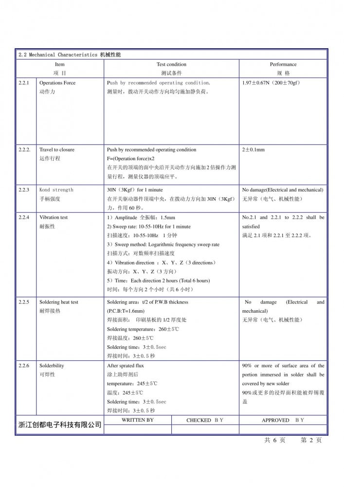 CAX-12044-3PZC-G2 approval sheet page 4