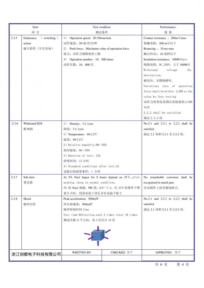 CAX-12044-3PZC-G2 approval sheet page 6