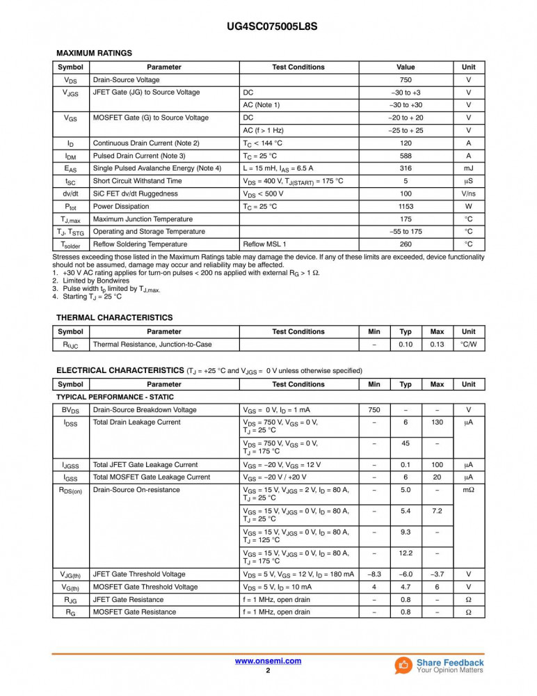UG4SC075005L8S datasheet page 2