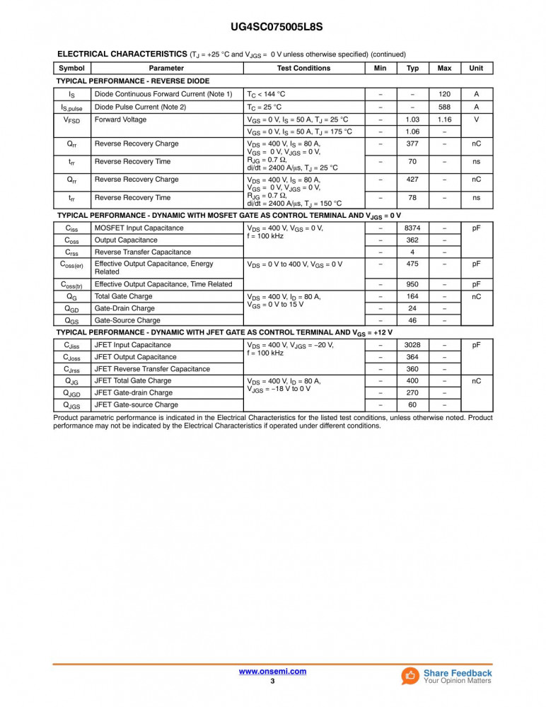 UG4SC075005L8S datasheet page 3