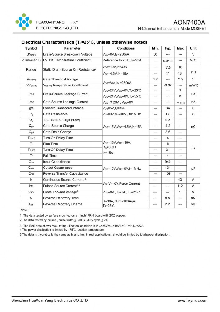 AON7400A-HXY datasheet page 2