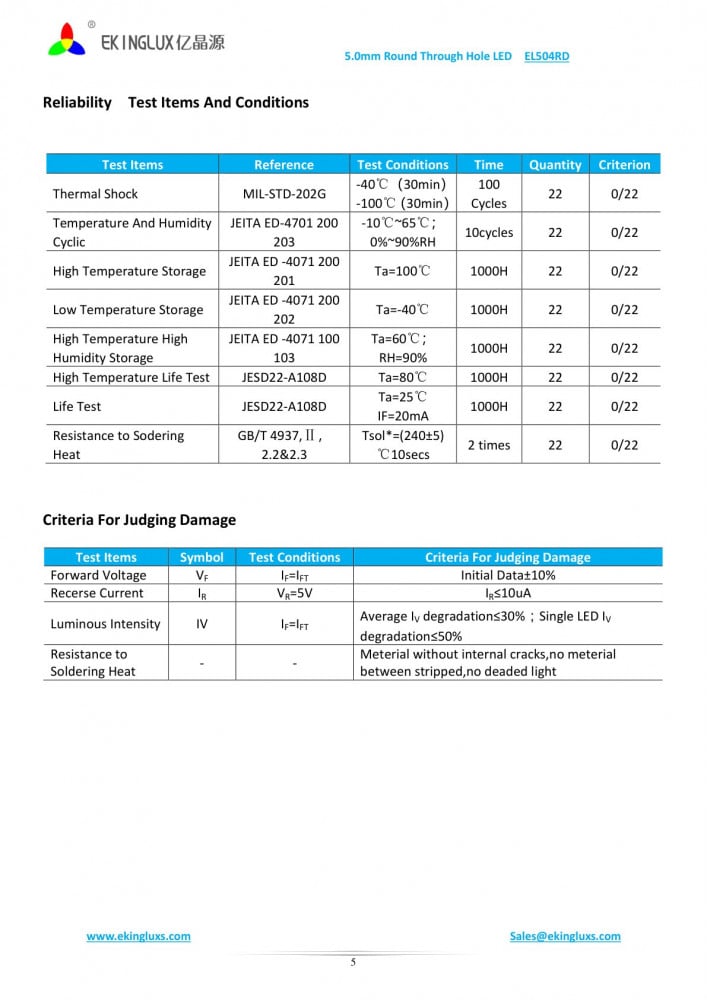 EL504RD datasheet page 5