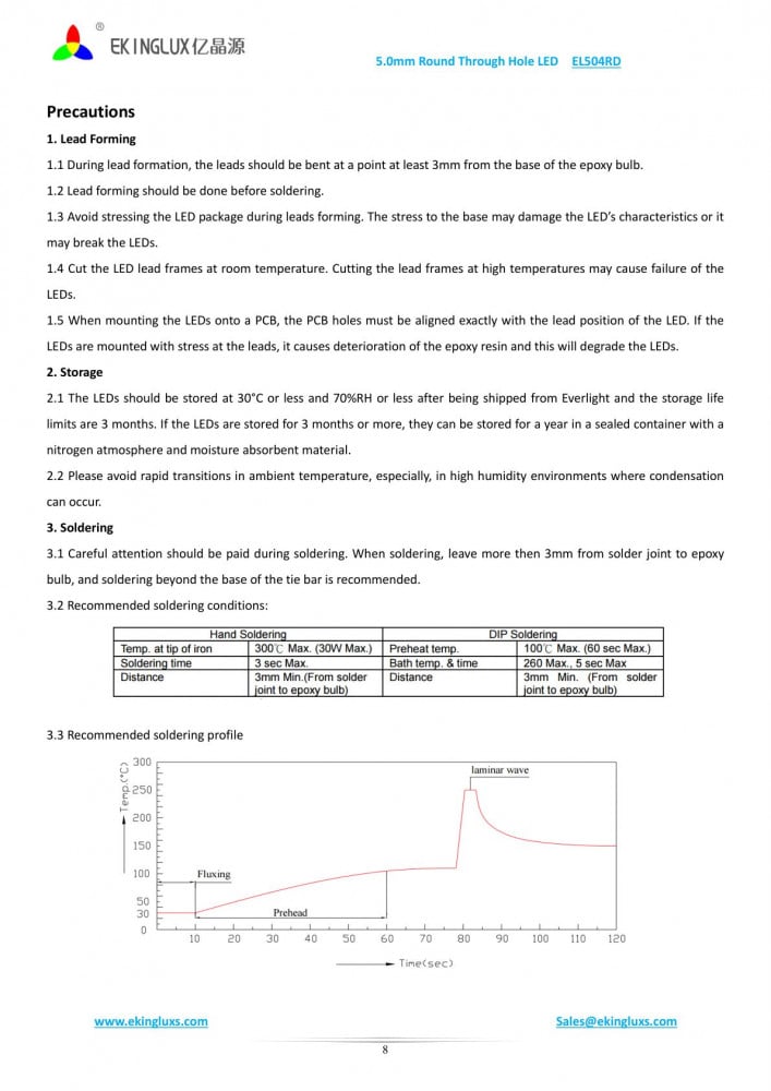 EL504RD datasheet page 8