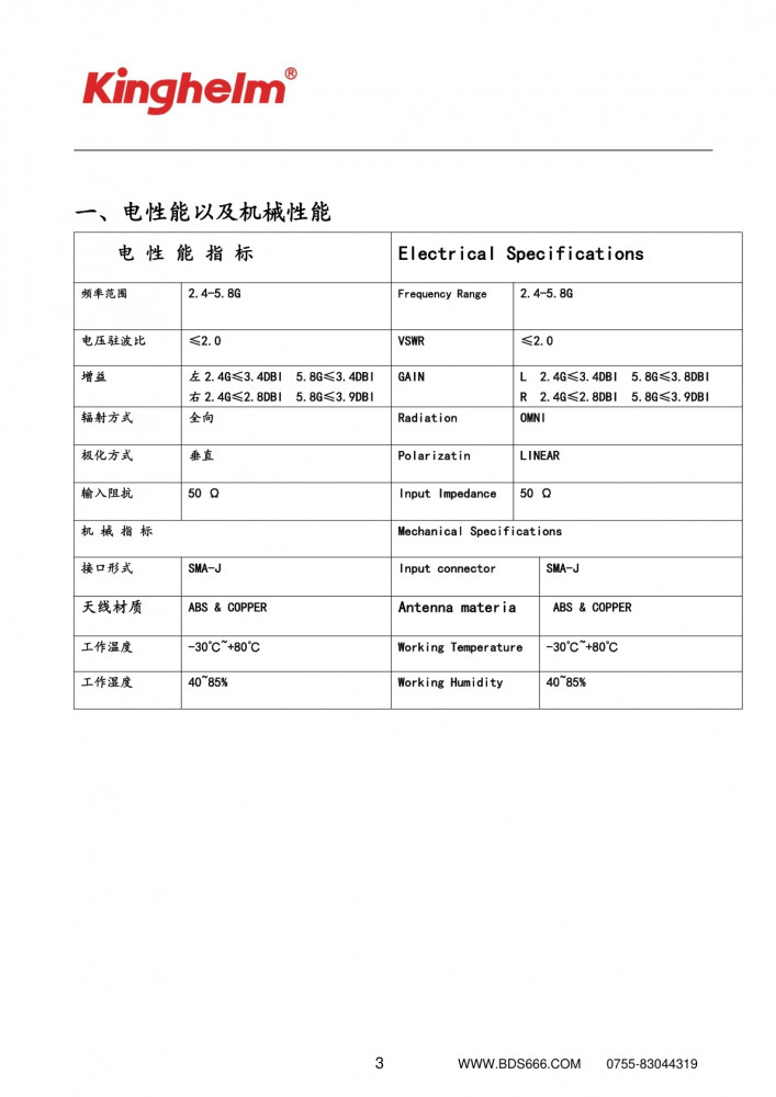 KH-2458-RG174X2-SMA-2M document page 3