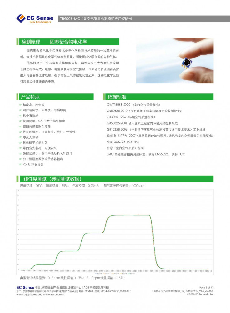 TB600B-IAQ-10 datasheet page 3
