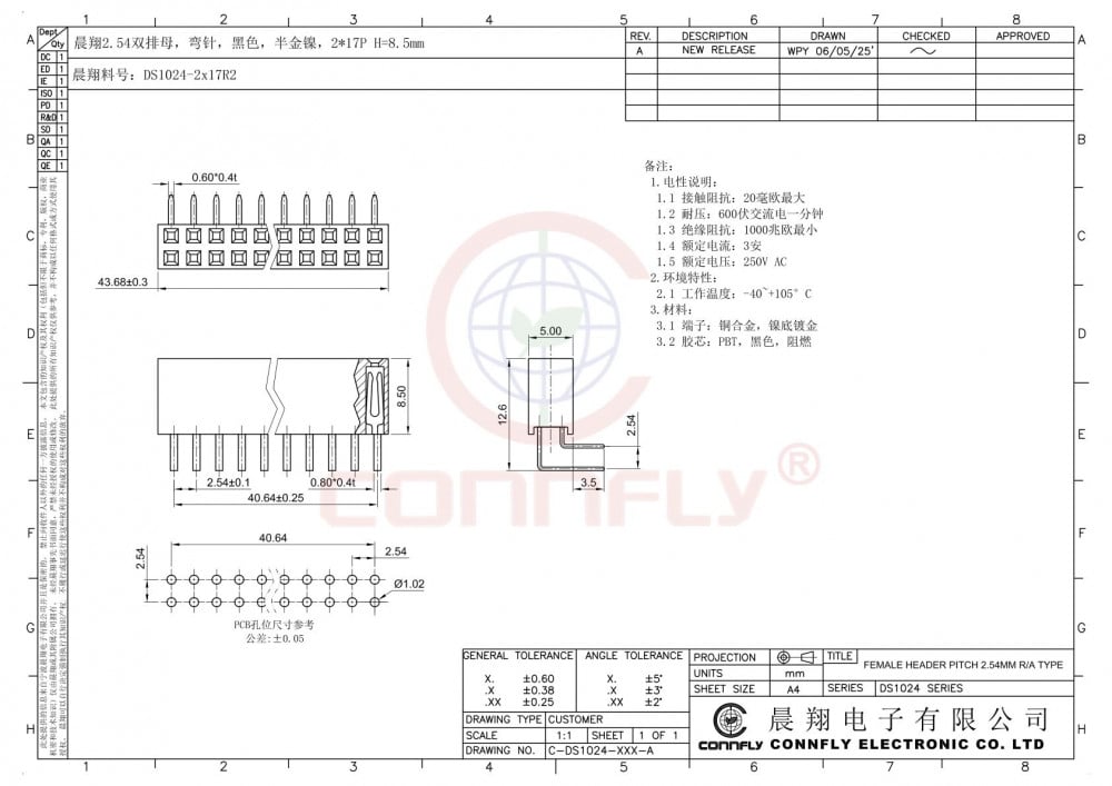 DS1024-2x17R2 technical drawing preview