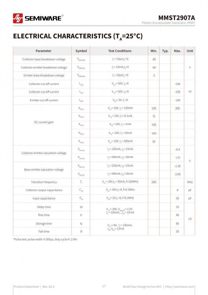 MMST2907A document page 2