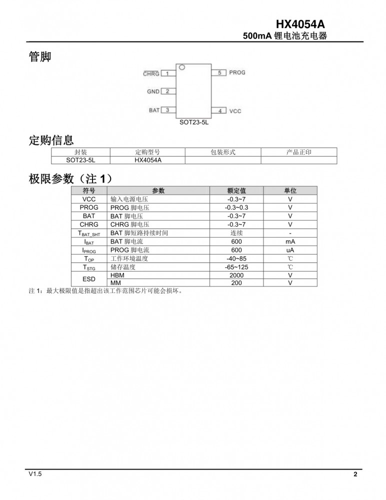 HX4054A datasheet page 2