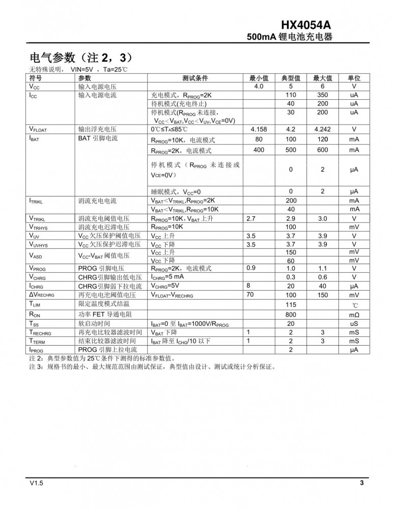 HX4054A datasheet page 3