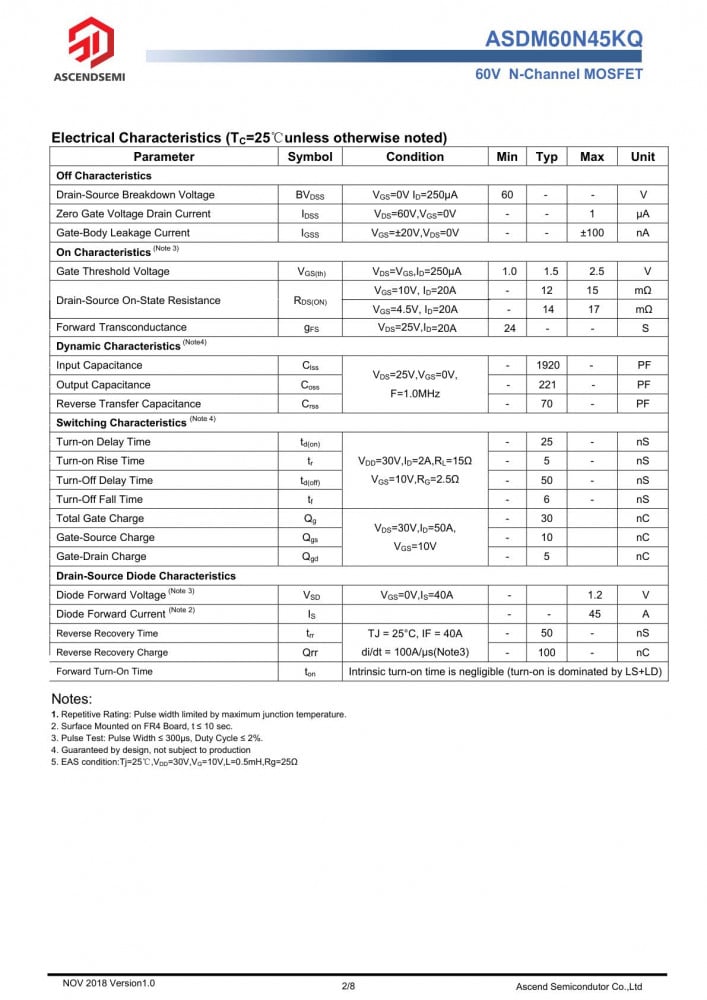 ASDM60N45KQ-R datasheet page 2