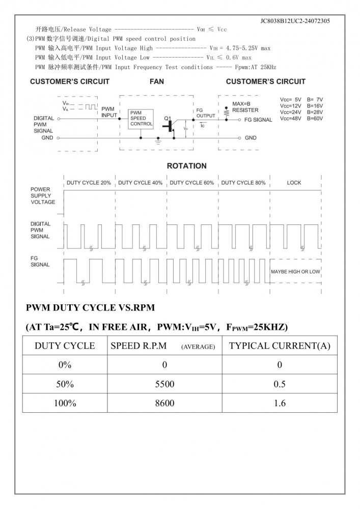 JC8038B12UC2 approval sheet page 6