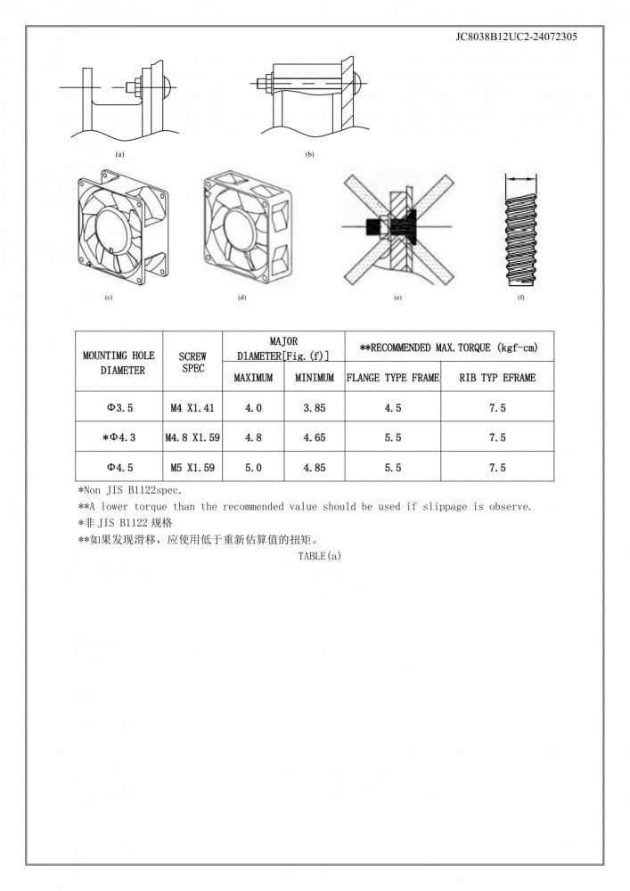 JC8038B12UC2 approval sheet page 9