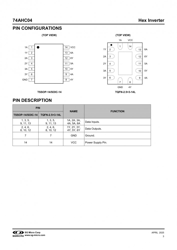 74AHC04 datasheet page 3