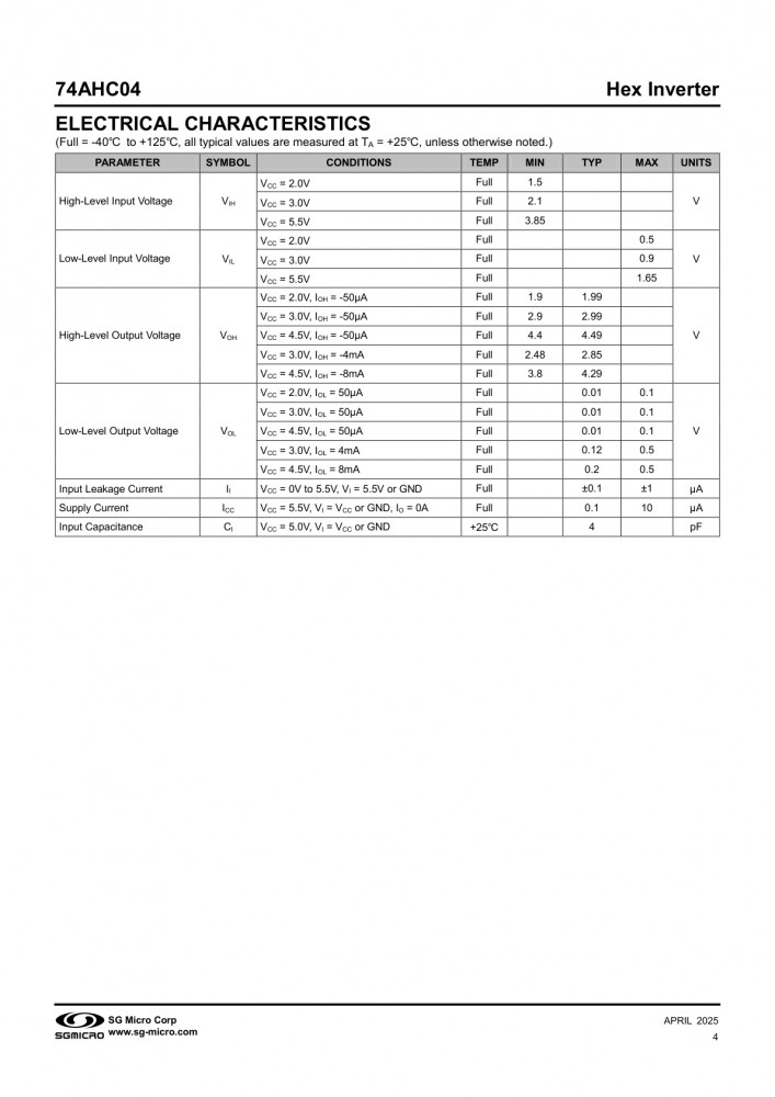 74AHC04 datasheet page 4
