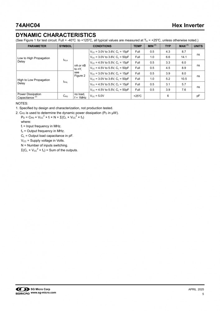 74AHC04 datasheet page 5