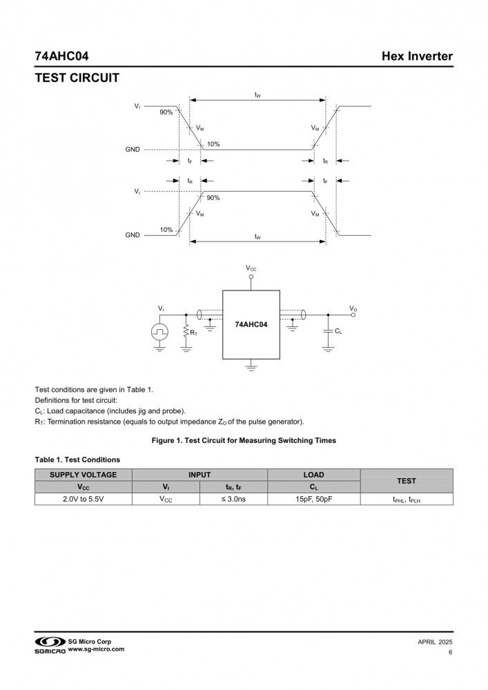 74AHC04 datasheet page 6