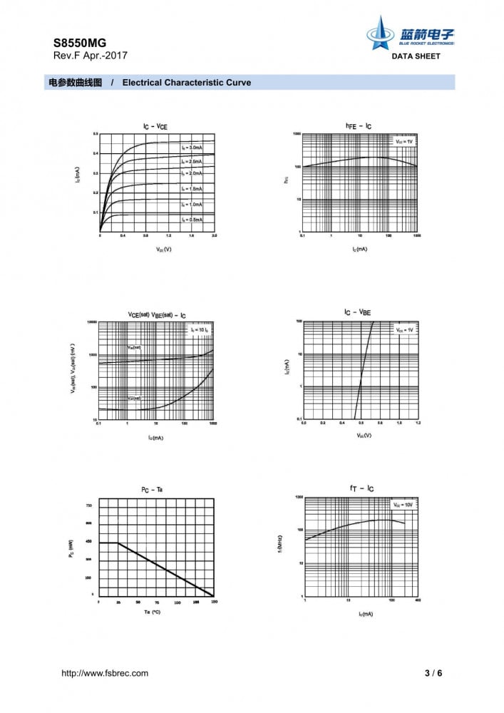 S8550MG-D datasheet page 3