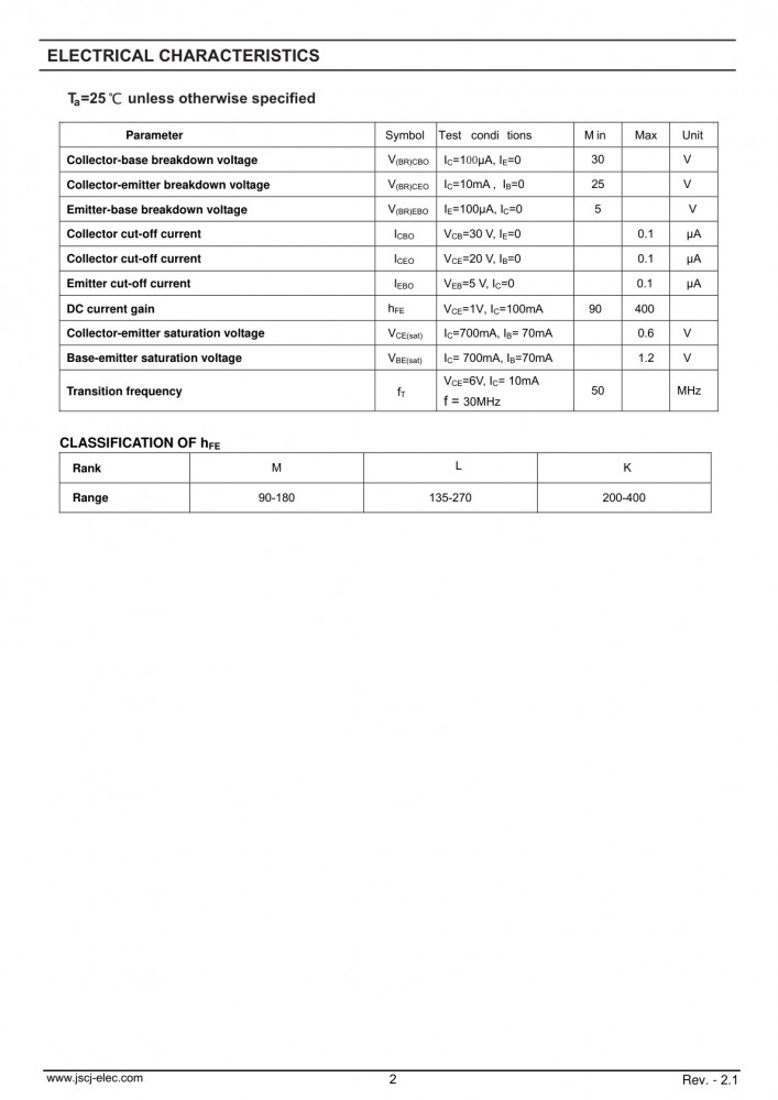 2SC2001 datasheet page 2