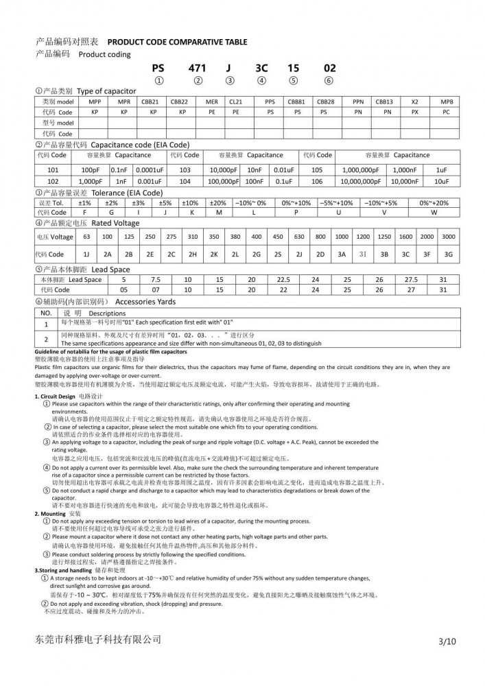 PS471J3C1502 approval document page 3