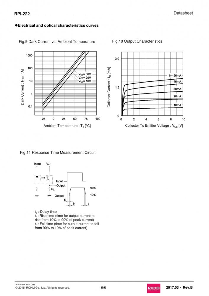 RPI-222 datasheet page 5