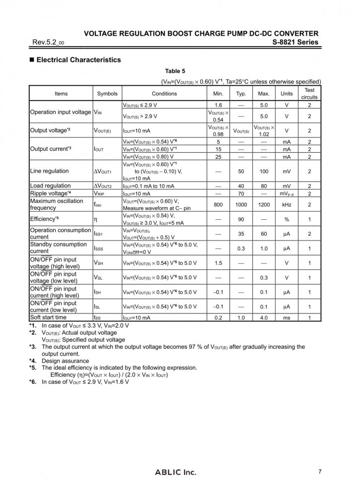 ABLIC S-8821 datasheet page 7