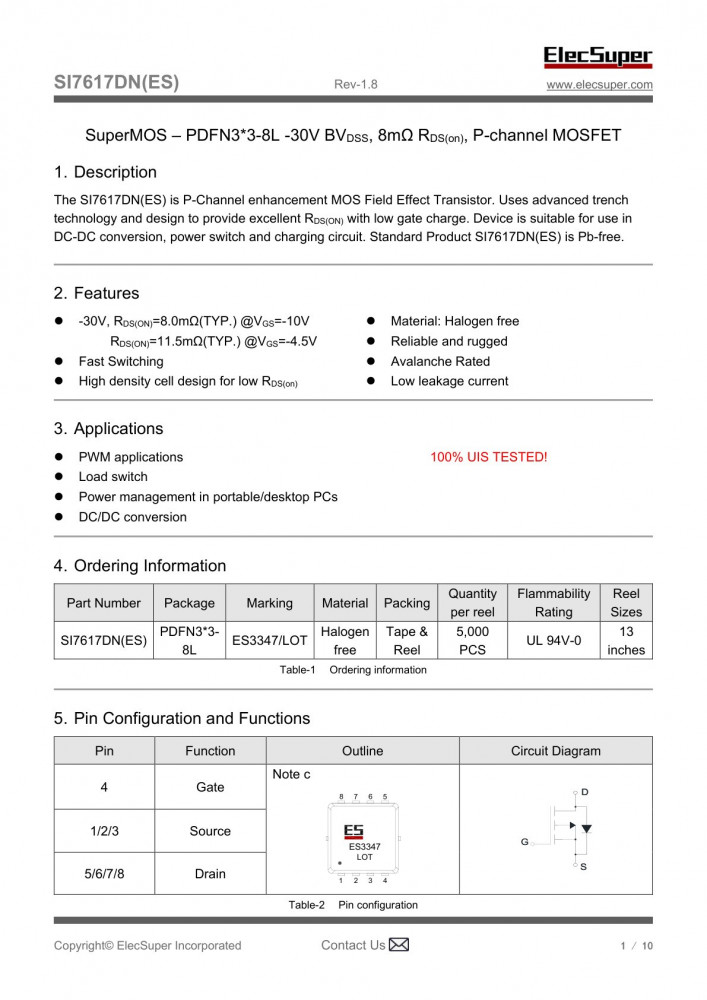 SI7617DN(ES) datasheet page 1