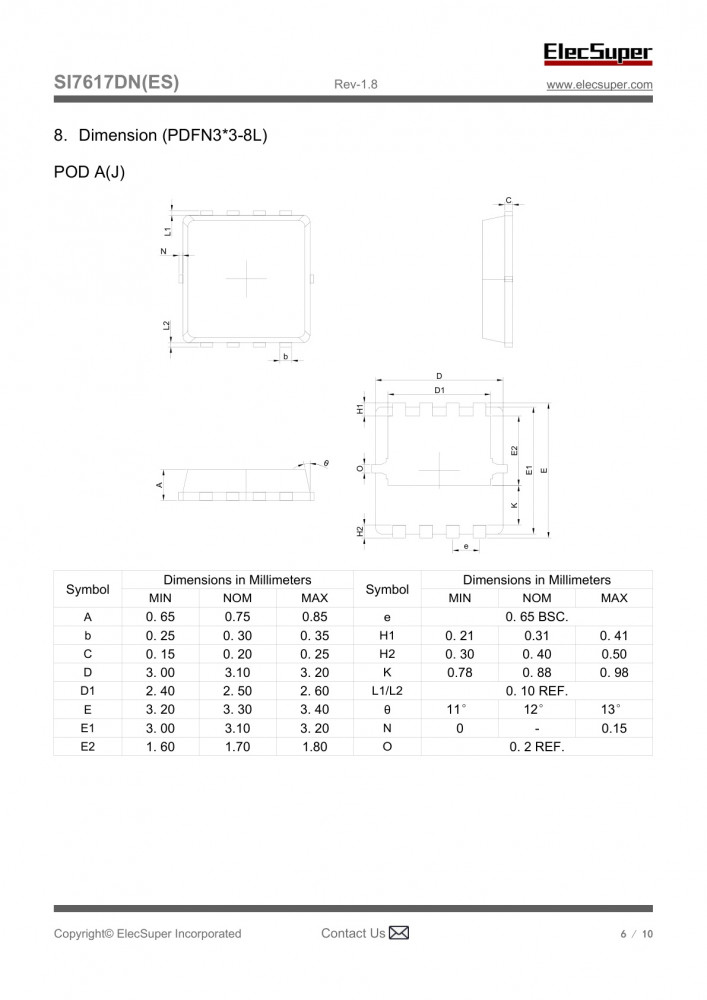 SI7617DN(ES) datasheet page 6