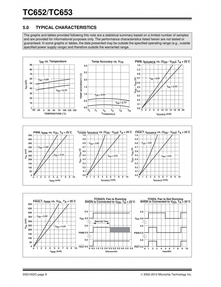TC653 documentation page 8