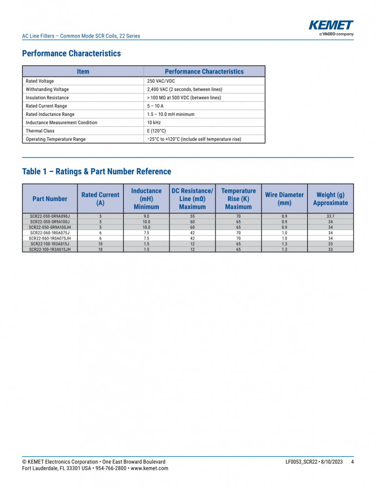 KEMET SCR22 datasheet page 4