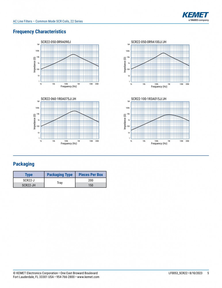KEMET SCR22 datasheet page 5
