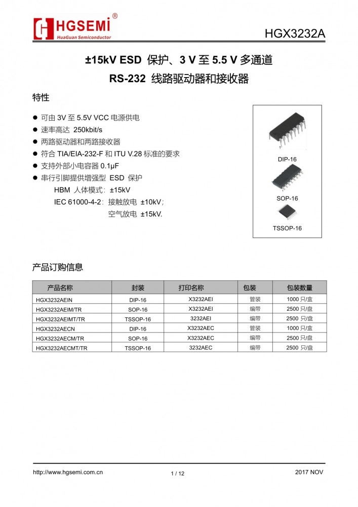 HGX3232A datasheet page 1