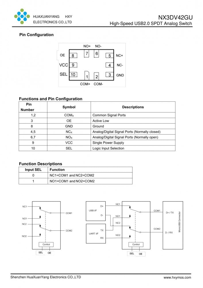 NX3DV42GU datasheet page 2