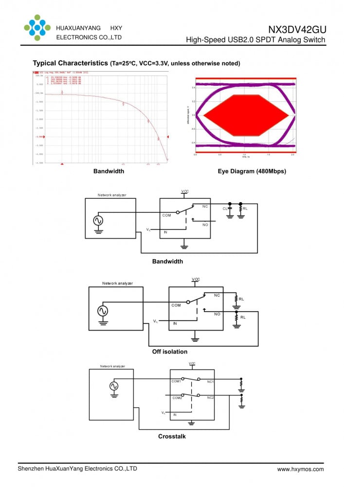 NX3DV42GU datasheet page 5